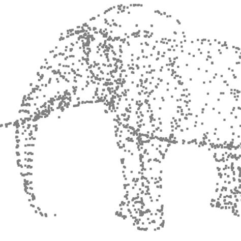 Part Segmentation Examples On The Shapenet Part Dataset Download