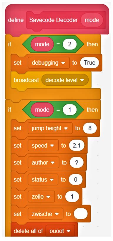 Learn Scratch By Analyzing Others Project Platformer Game With