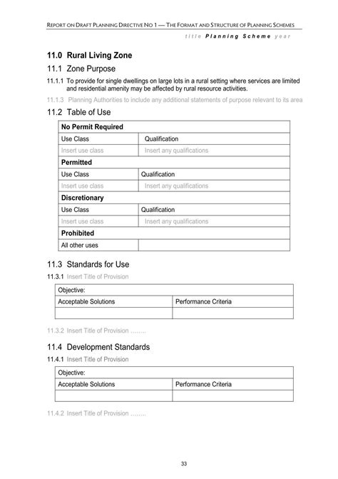 REPORT ON DRAFT PLANNING