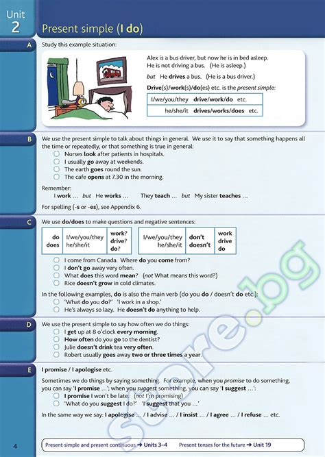 store bg English Grammar in Use Fourth Edition Ниво B1 B2