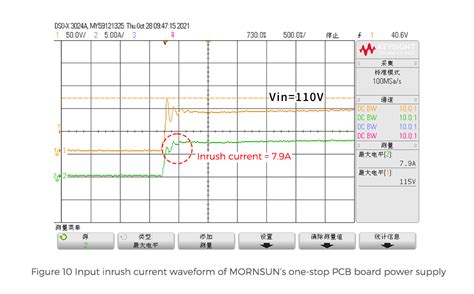 Input Inrush Current Of Power Supply