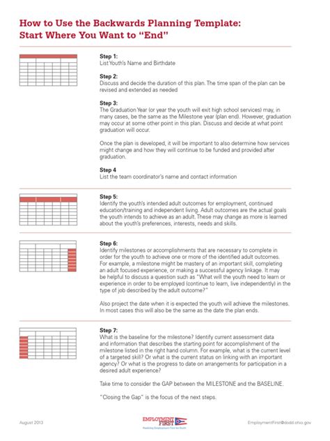 Backwards Planning Template Steps Pdf Individualized Education