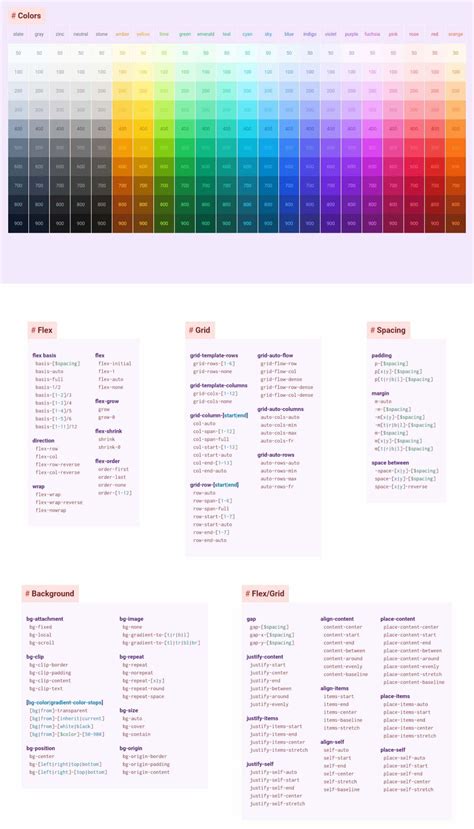 CSS Framework Trao Dồi Công Việc
