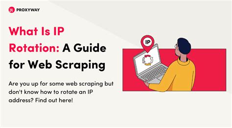 What Is Ip Rotation Ways To Rotate An Ip Address Proxyway