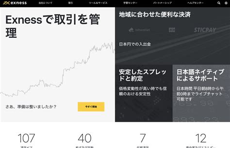 Taritali 出金 手数料