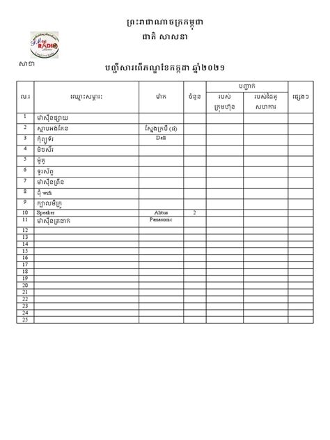 បញ្ជីសារពើភណ្ឌខែកក្កដា ឆ្នាំ២០២១ Pdf