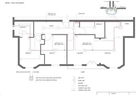 House Wiring Diagram Images House Wiring Diagram Most Commo