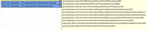 Virtual Thread Monitoring Guide Jeyzer
