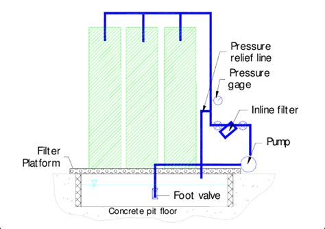 Senninger Sprinkler Heads Senninger 3 4 Mpt Impact Sprinkler 5023 2