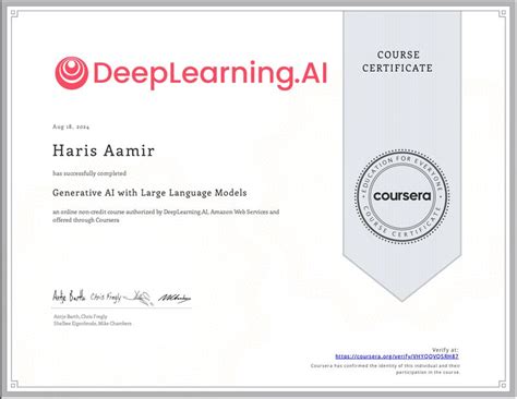 Haris Aamir On Linkedin Ai Generativeai Deeplearning