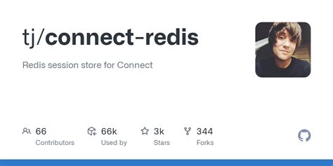 Github Tjconnect Redis Redis Session Store For Connect