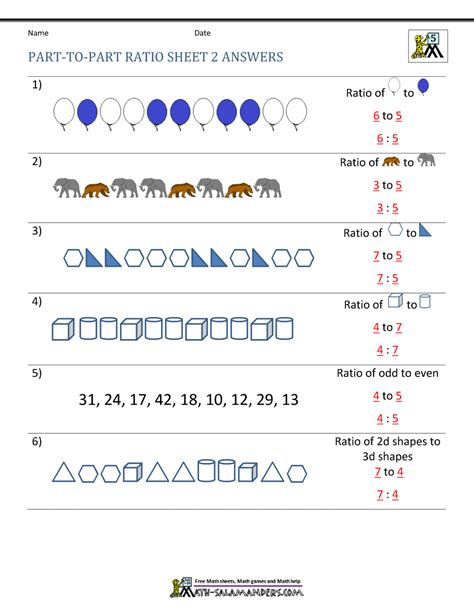 Part To Part Ratio Word Problems Worksheets