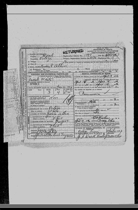 Eunice Pauline Allen 1926 1926 Find A Grave Memorial