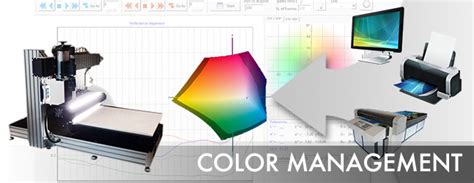 Dv Color Management