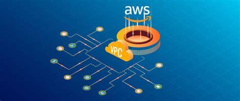 Beginners Guide To Aws Creating Your First Virtual Private Cloud Vpc