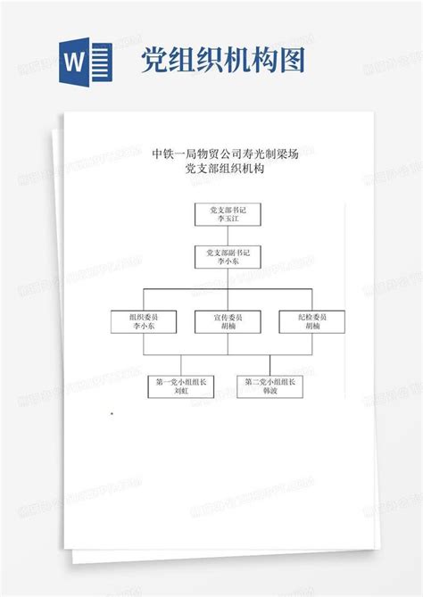 党组织机构图 Word模板下载编号qdkwbdjv熊猫办公