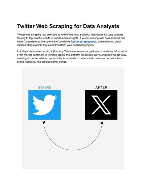 Ppt Twitter Web Scraping For Data Analysts Powerpoint Presentation Free Download Id14325076