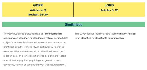 Data Protection On Deceased People — A Brief Commentary By Guilherme