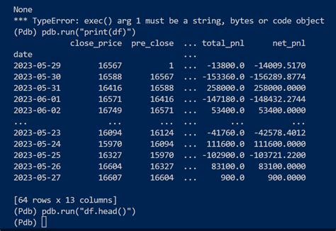 Tw開講樂活小叔 Vs Code Debug Pdb能順利trace進入外部程式模組找到了vs Code Debug外部程式的