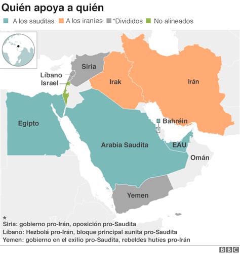 6 Claves Que Explican La Histórica Enemistad Entre Arabia Saudita E
