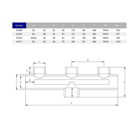 Коллектор ПВХ Т Hidroten 1001271, d63 мм | WaterStore