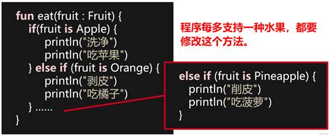 如何理解面向对象的oo设计原则和设计模式？ Csdn博客