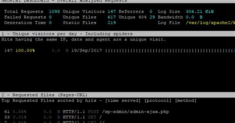 Goaccess Site Analytics From Web Server Logs Grs Blog