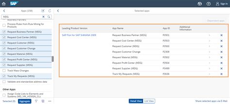 Guide For Dummies How To Mass Activate Fiori A Sap Community