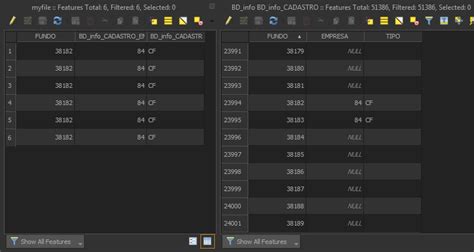 Issue With Join Attributes By Field Value On Qgis 347 Geographic