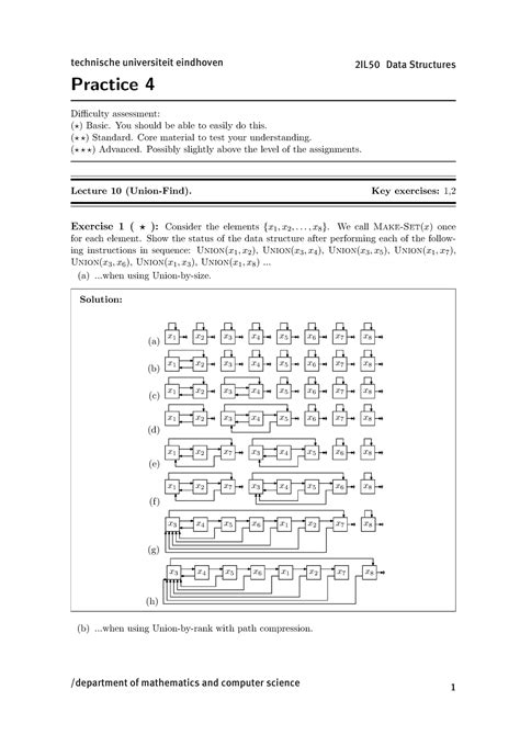 Data Structures P4 Qanda Technische Universiteit Eindhoven 2il50 Data
