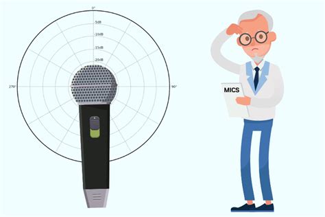 What Is An Omnidirectional Microphone The Ultimate Guide For Newbies