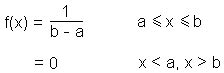 Teach Me Data Analysis
