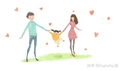 探究母婴依恋——恒河猴实验 知乎