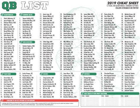 Free Fantasy Football Cheat Sheets Printable Top 200 Rossy Printable