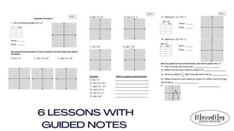 Parent Functions Notes Wks Bundle Lessons By Marisa May Education