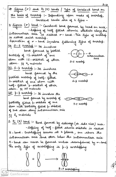 Chemical Bonding And Molecular Structure Handwritten Notes For 11th