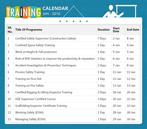 Safety Training Schedule Template
