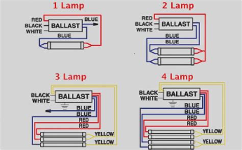 Wiring Diagram For T12 Ballast Bypass Led Installation