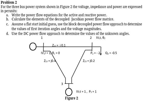 Problem 2 For The Three Bus Power System Shown In Figure 2 The Voltage