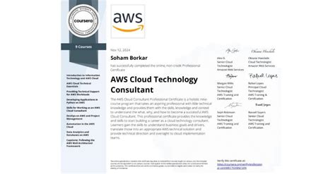 Soham Borkar On Linkedin Completion Certificate For Aws Cloud