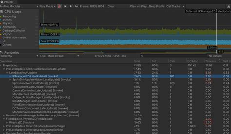 2d Animation 10 Deformation Performance Degradation Unity Engine