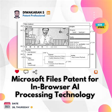 Microsoft Patents In Browser Ai Pipeline Diwakaran S Posted On The Topic Linkedin