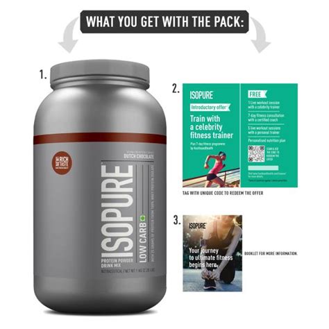 Isopure Low Carb Whey Protein Isolate Powder 220 Lbs 1 Kg Dutch