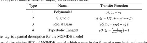 table 1 from modified group method of data handling for flood quantile