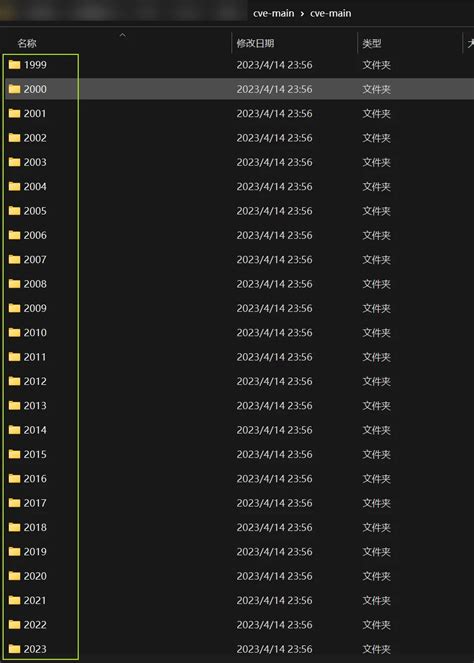 所有可用的和最新的CVE及其PoC合集 雨苁ℒ