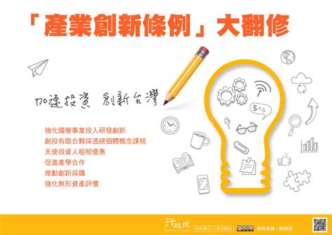 2017 12 12 協助行政院新聞傳播處宣導「『產業創新條例』大翻修」臺中區農業改良場