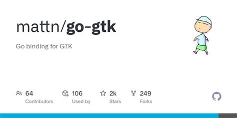 Top GUI Frameworks For Go Developers