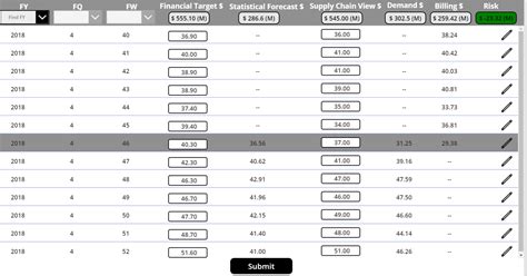 How To Export Data From Powerapps To Excel By User Power Platform Community