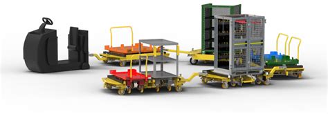 Autonomous Carts Carrymatic Automated Cart Systems