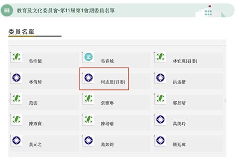 獨立觀察 國民黨與民眾黨在立院教育委員會為什麽不追蔡英文論文門？